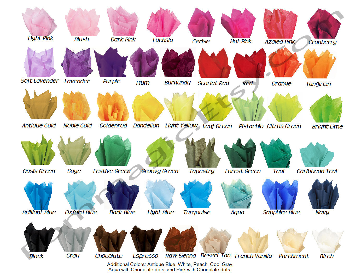 1oz Tissue Paper Confetti on Luulla